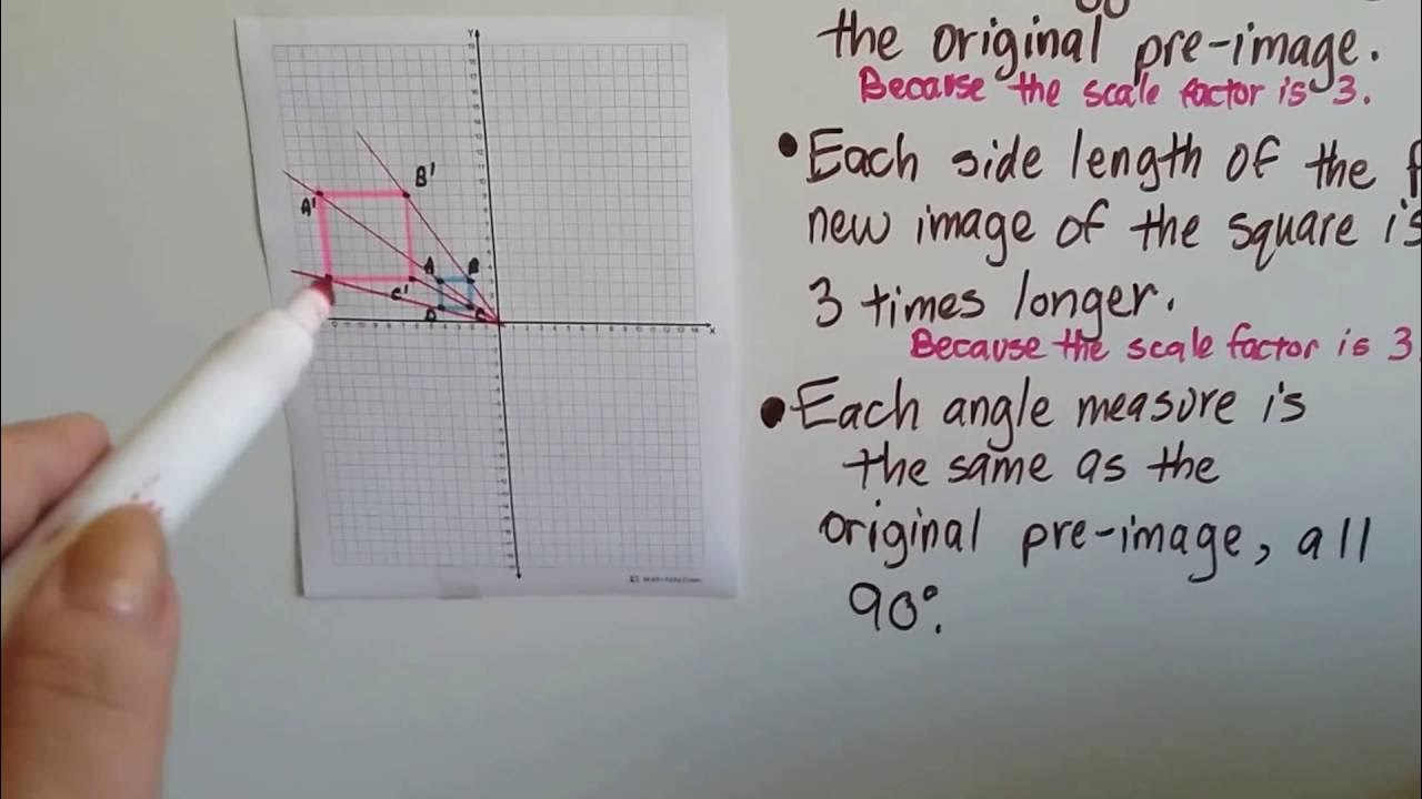 Grade 8 Math #10.2a, Dilations - Graphing Enlargements - YouTube