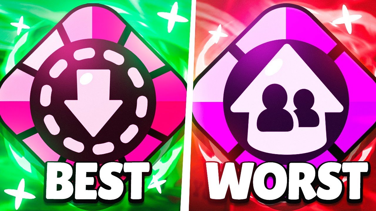 RANKING EVERY GEAR From WORST to BEST - YouTube