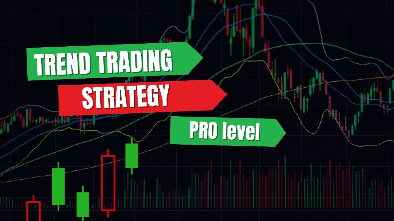 How to identify and trade trends using advanced price action strategies ...