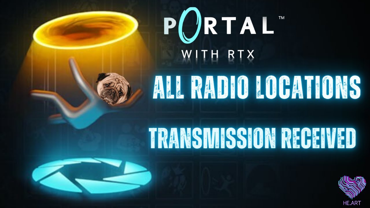 Portal with RTX - All Radio Locations (Transmission Received ...
