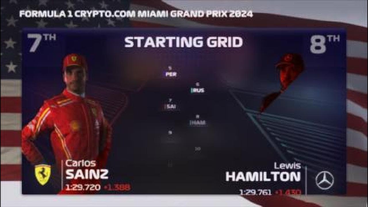 Ps5 F124 driver career ep 7 rd 6 miami - YouTube