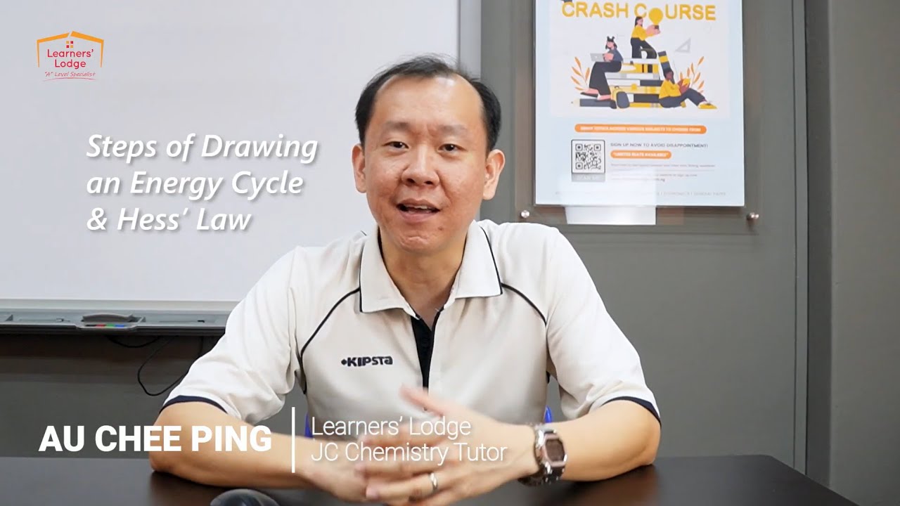 JC Chemistry Tuition Teacher Au Chee Ping - Steps to Drawing an Energy ...