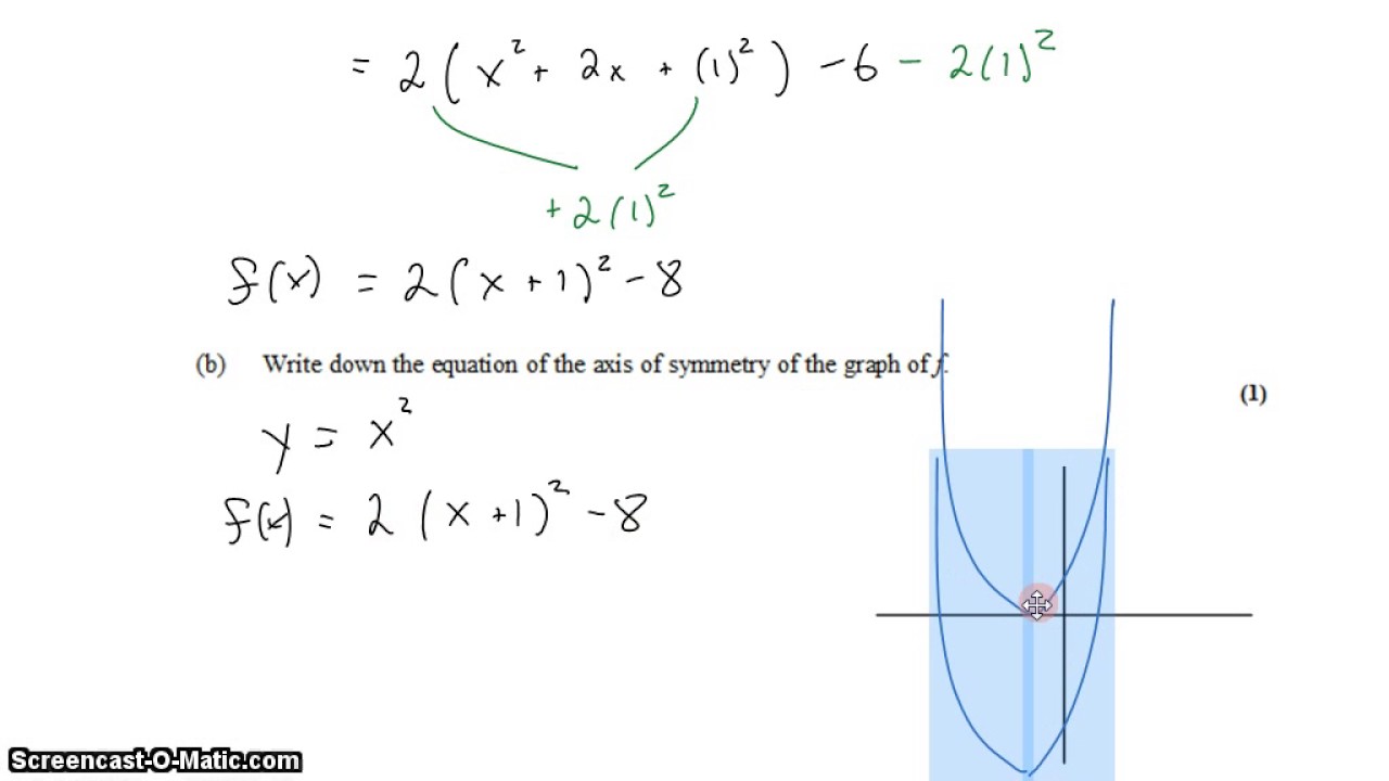 IB SL Math Topic 2 4 2 2 Finding Properties of Quadratics through ...