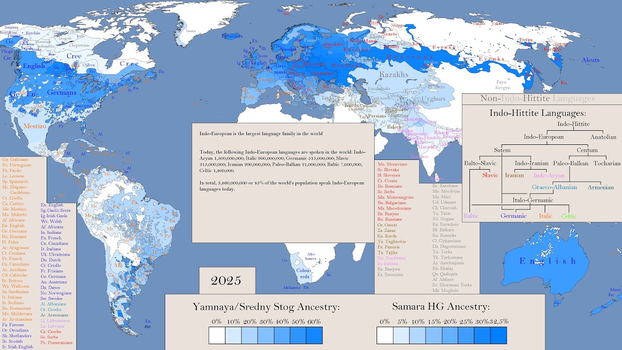The History of Indo-European Peoples, Languages and Ancestry from 5000 ...