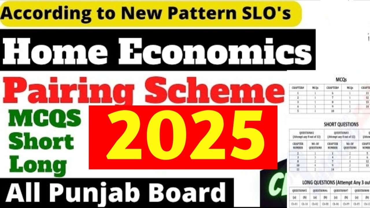 11th Class home economics pairing Scheme 2025|11th class economic paper ...