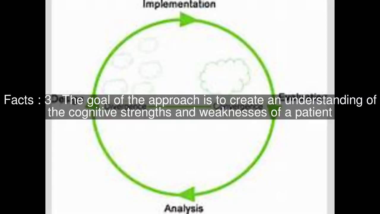 The Boston process approach Top #7 Facts - YouTube