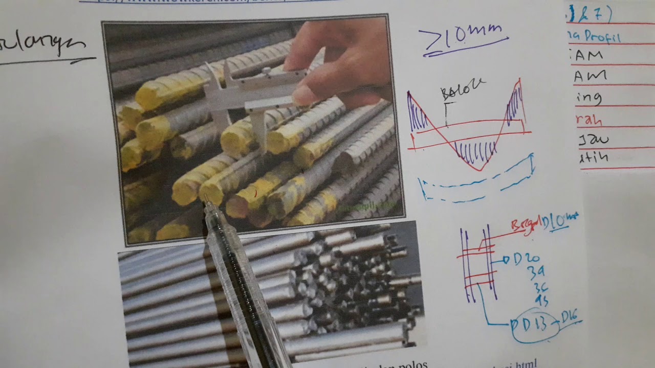 CATATAN ANALISATOR 6 CARA Menentukan MUTU BAJA TULANGAN sesuai SNI ...