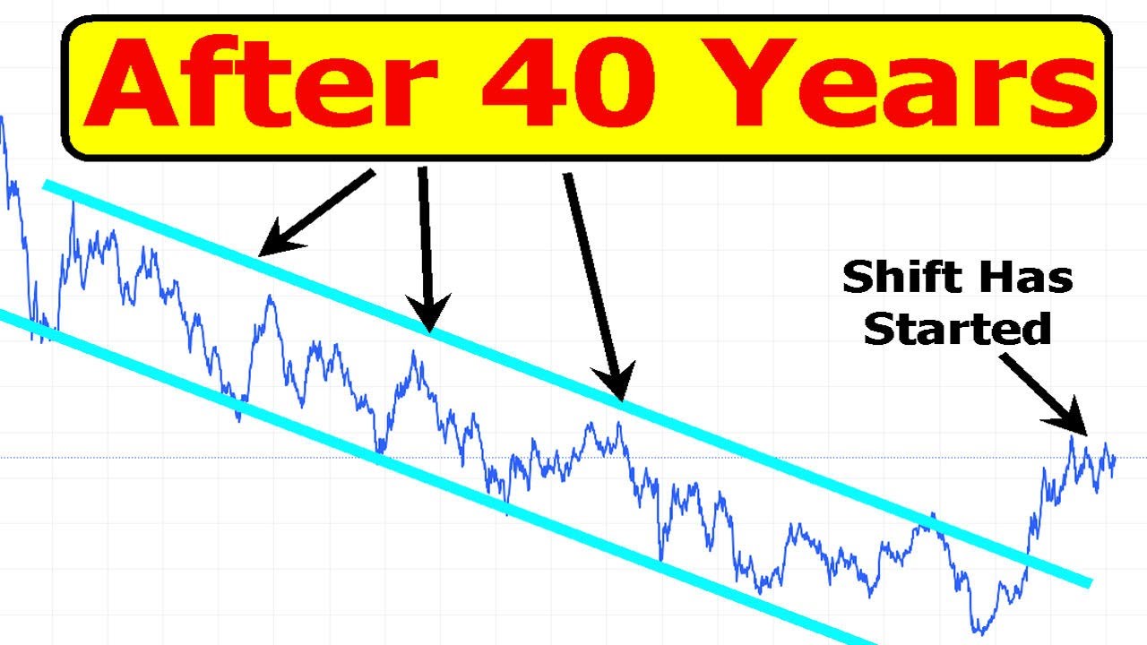 After 40 Years - THE GREAT SHIFT & AWAKENING HAS STARTED - YouTube