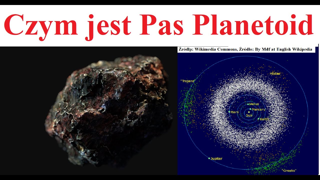Czym jest Pas Planetoid - YouTube