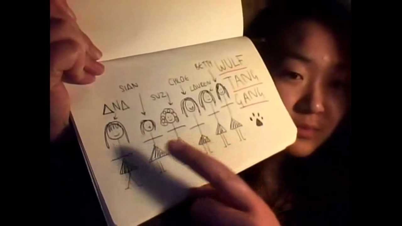 Introduction to Wulf Tang Gang - YouTube