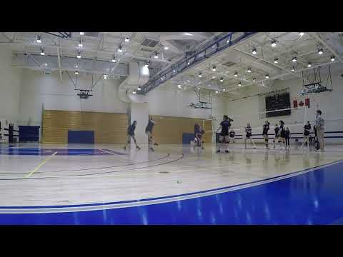 UofT Women's D1 Intramural's Winter 2023 - YouTube