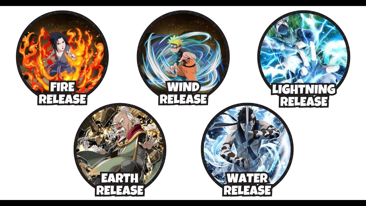 Every Chakra Release in Naruto Universe Explained in 15 Minutes - YouTube