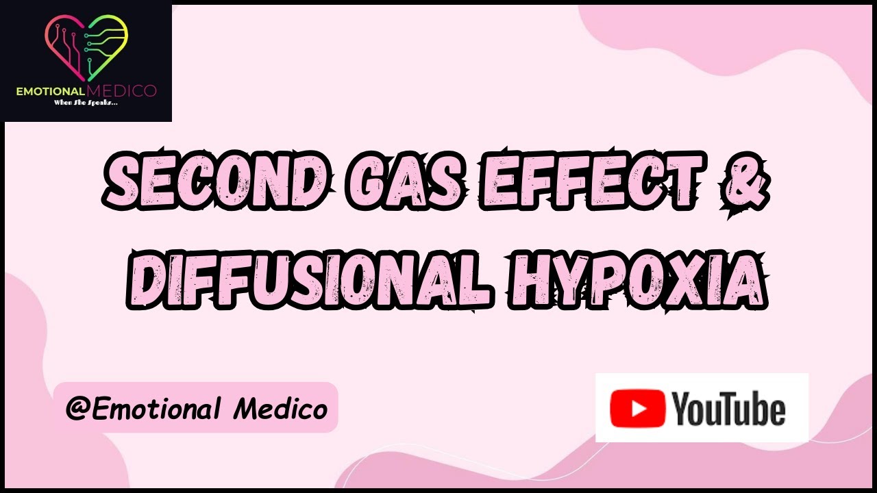 Second gas effect and Diffusional hypoxia | Nitrous oxide | CNS ...
