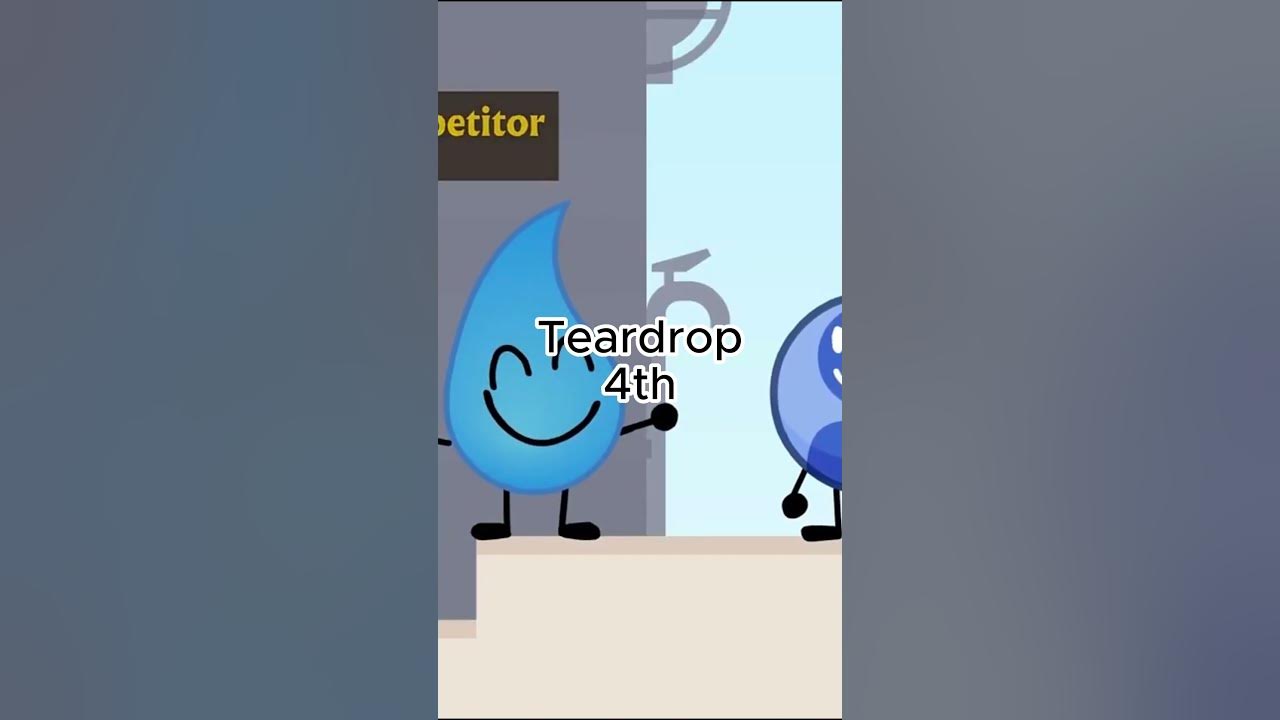 Ranking Teardrop Members Worst to Best IMO #bfb #bfdi #tpot #osc #memes #aprilfools - YouTube