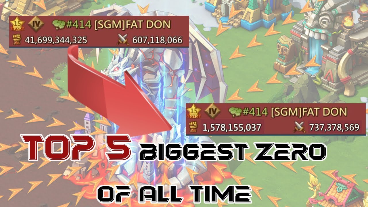 Top 5 BIGGEST ZERO in Lords Mobile History - YouTube