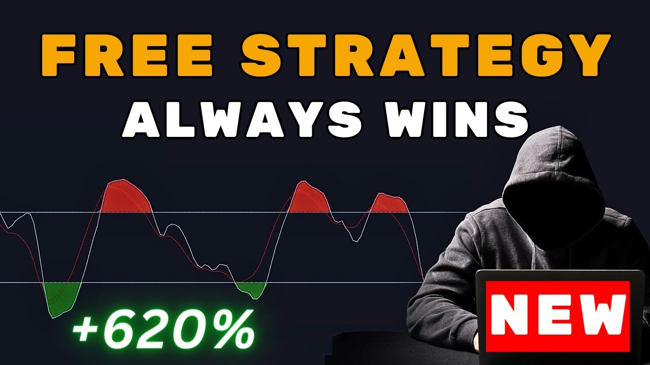 The Most Accurate Buy Sell TradingView Indicator - 100% Profitable ...