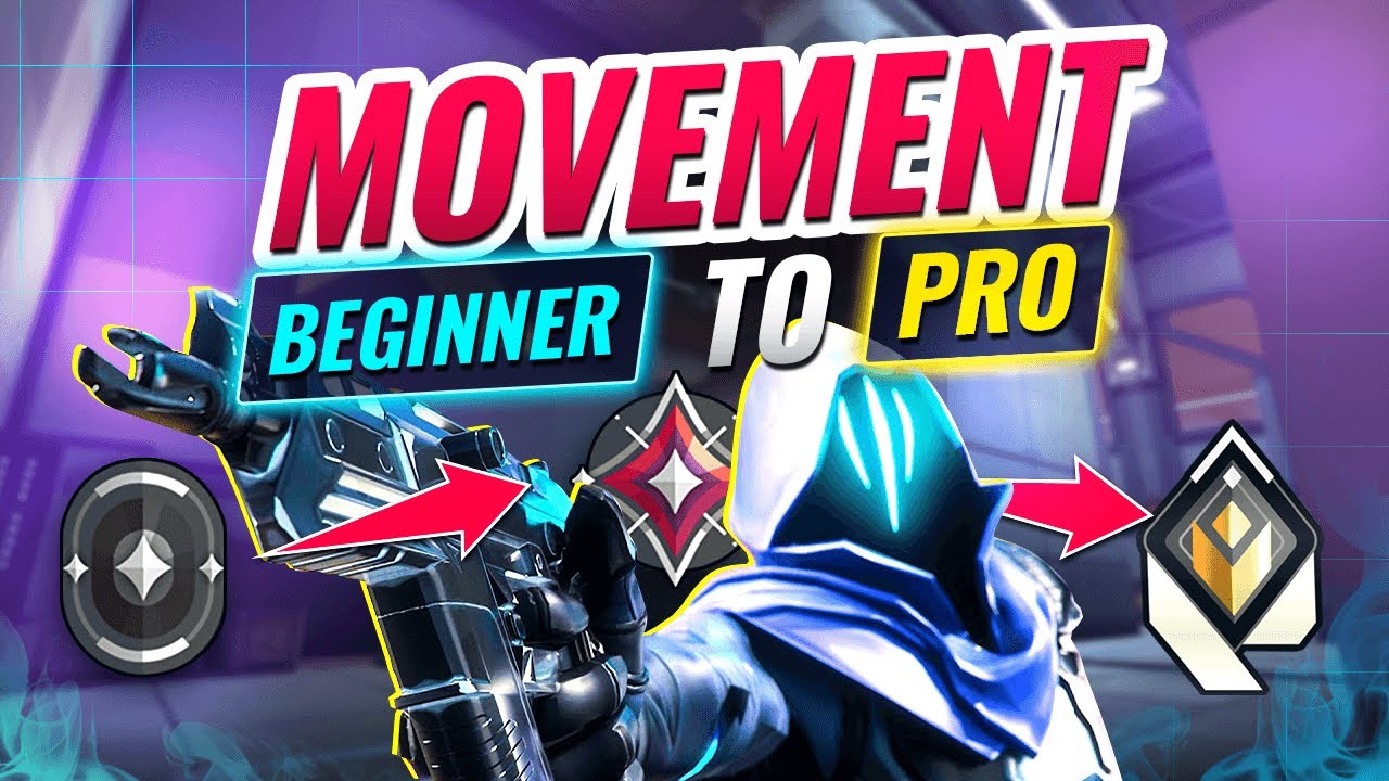 4 Levels of MOVEMENT: Beginner to Pro - Valorant - YouTube