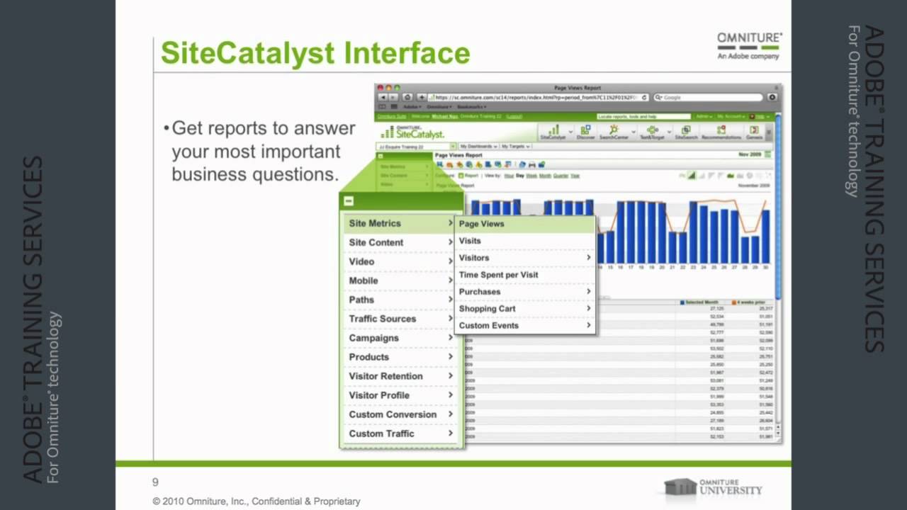 [어도비] SiteCatalyst는 무엇인가? - What is SiteCatalyst - YouTube