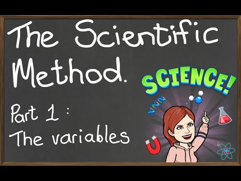 The Scientific method Part 1 The Variables - YouTube