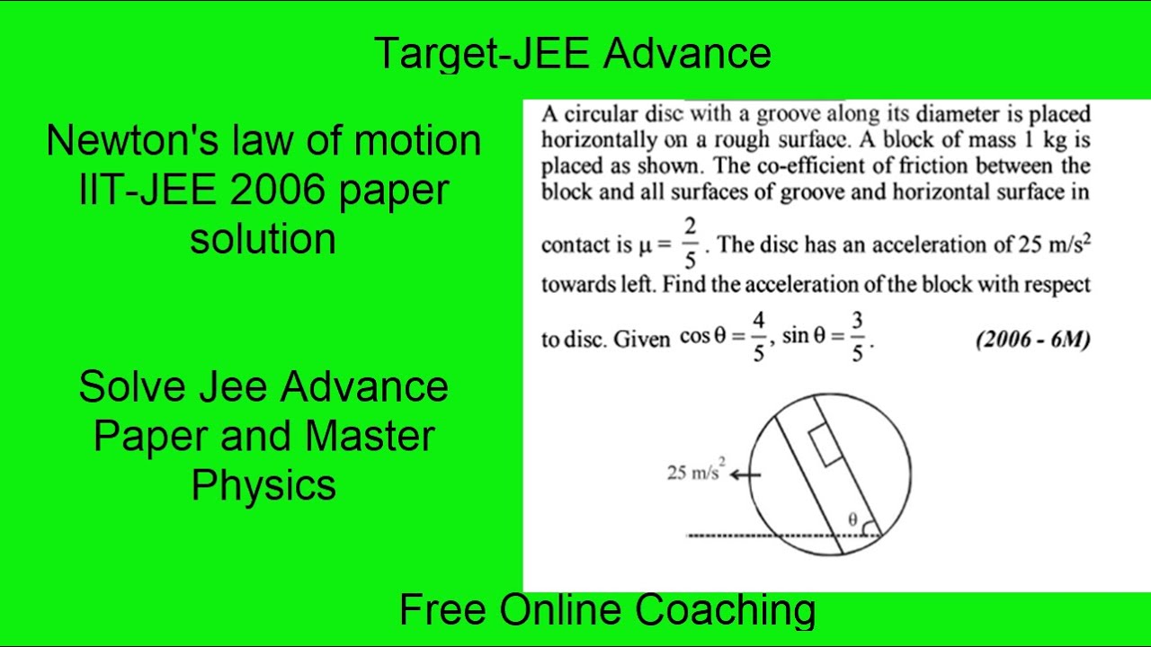 IIT- JEE 2006 Newton's law of motion subjective question solution -6 ...