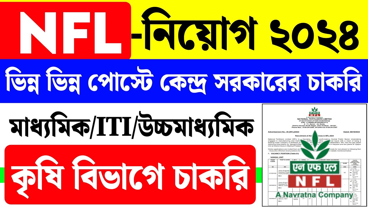 NFL Recruitment 2024|National fertilizers limited vacancy 2024|New ...