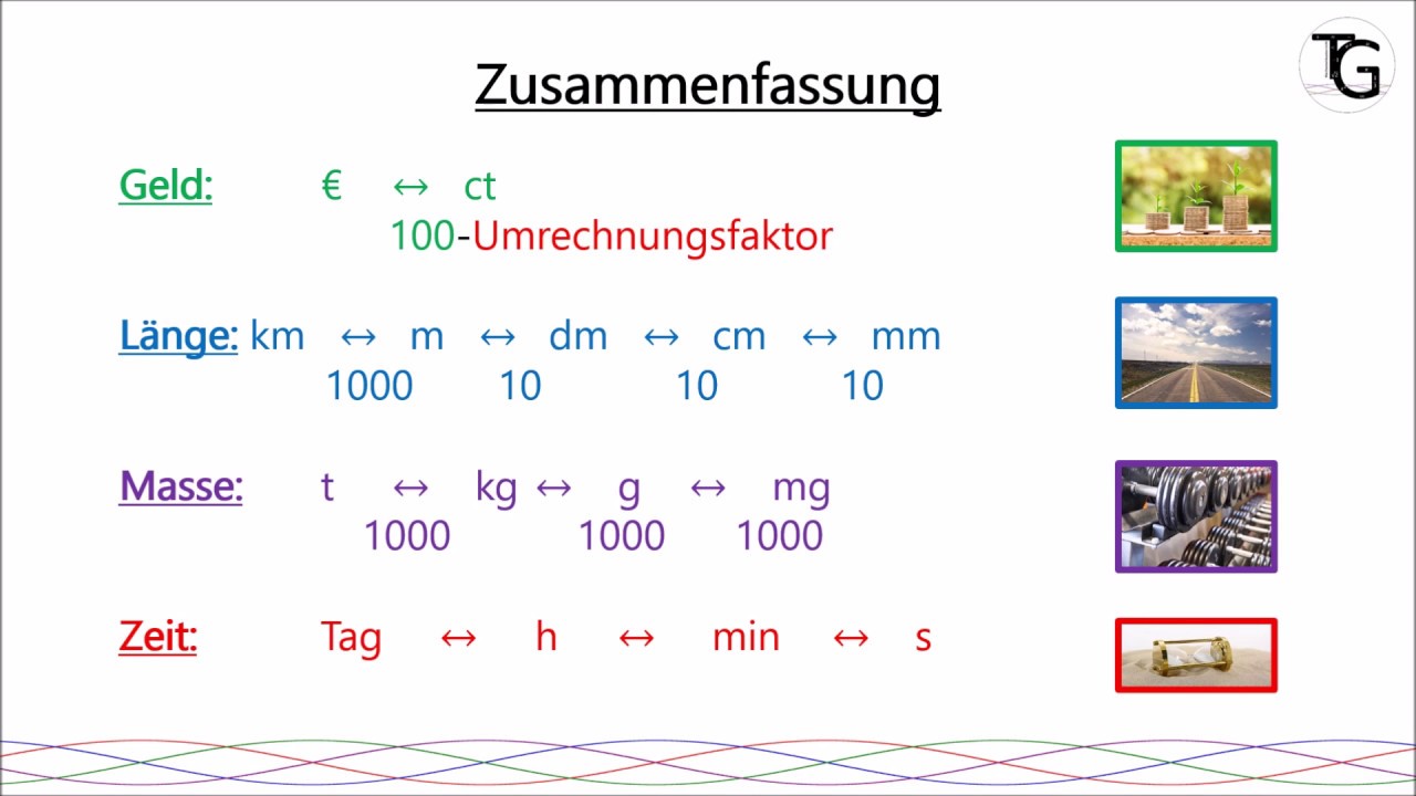 Gr en Und Ihre Einheiten 5 Klasse YouTube