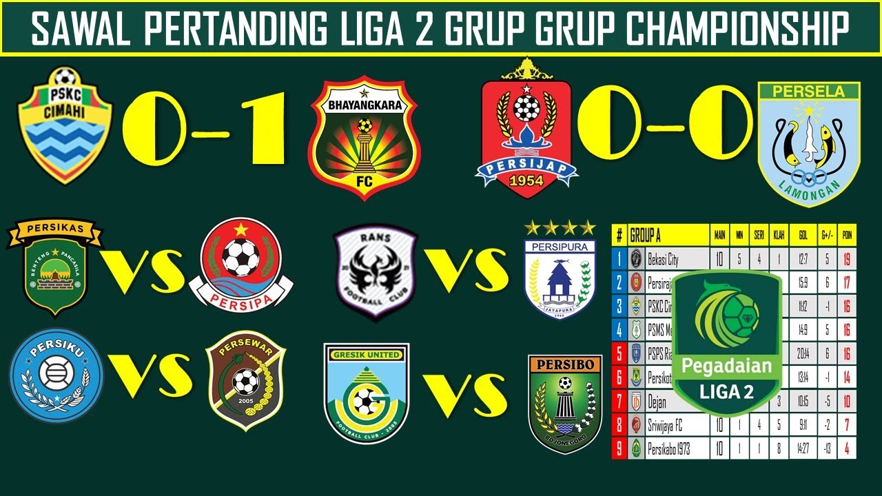 Hasil Liga 2 Indonesia 2025 Hari Ini - Persijap vs Persela - Klasemen ...