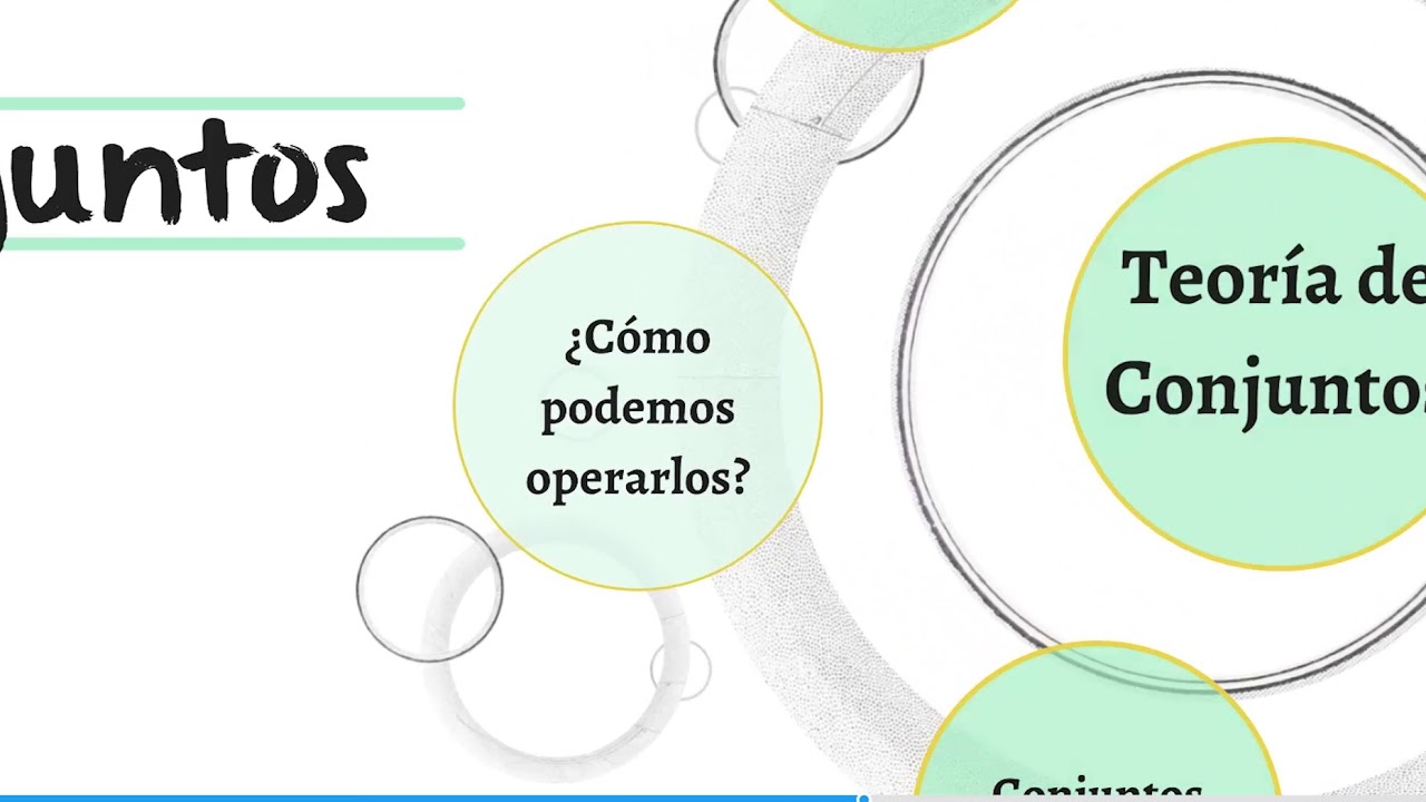 001 CONJUNTOS - Conceptos y propiedades - YouTube