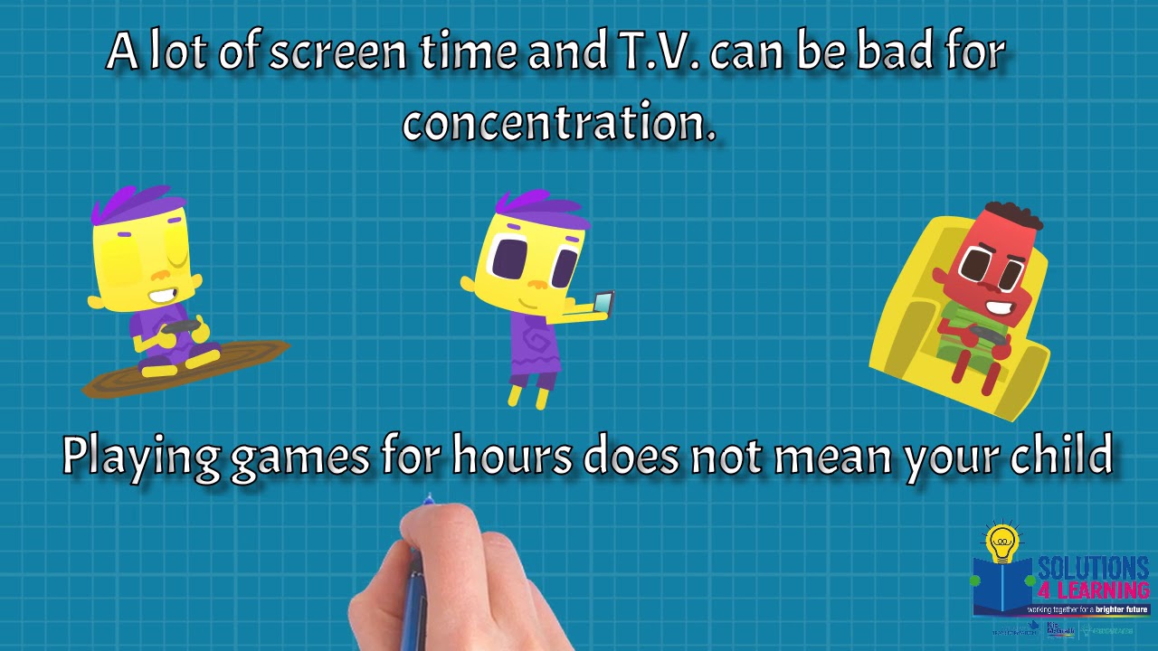 Concentration testing - YouTube