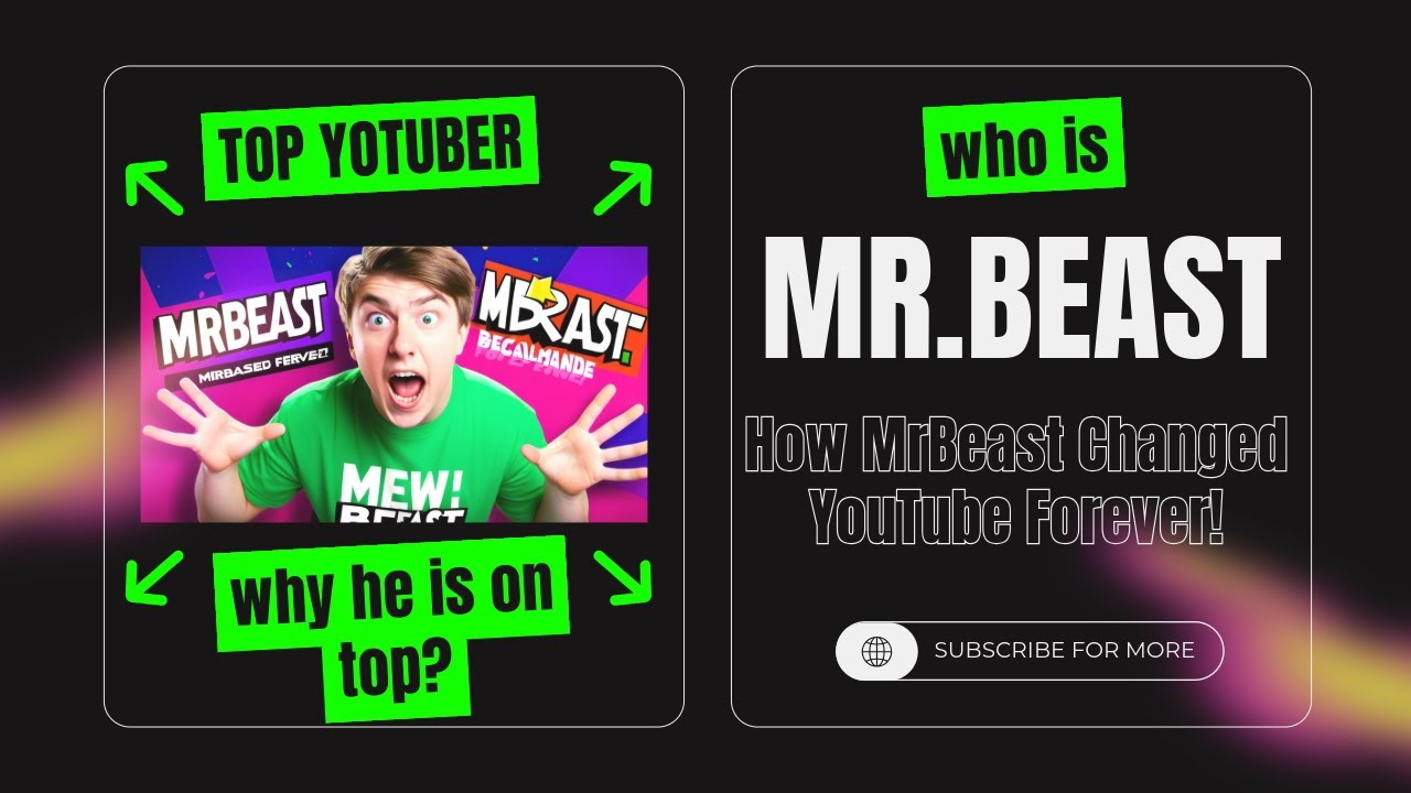 Who is Mr. Beast? Mr Beast Latest Challenge 2025 - YouTube
