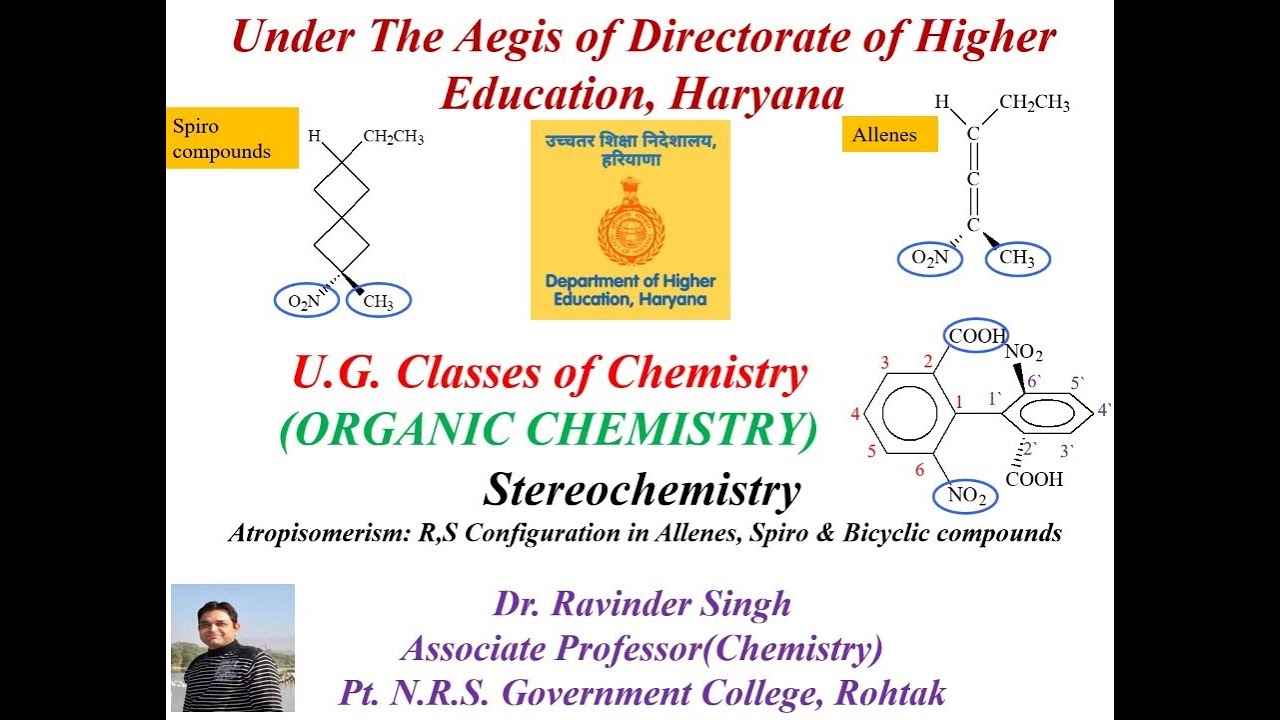 Stereochemistry Part 8 Atropisomerism R,S Configuration in Allenes ...