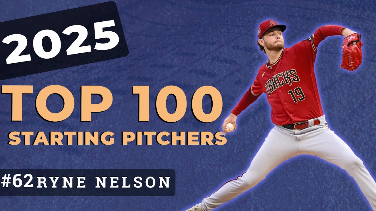 Top Starting Pitchers for 2025 - #62 Ryne Nelson - YouTube