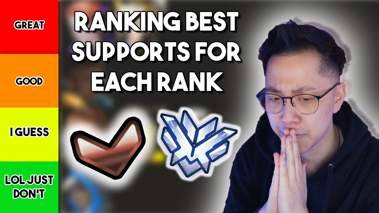 KARQ ranks BEST SUPPORTS for EVERY RANK - YouTube
