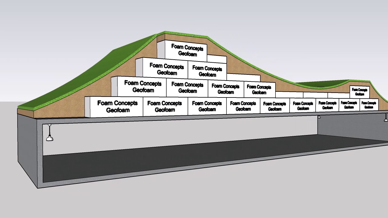 Landscapes-Geofoam - YouTube