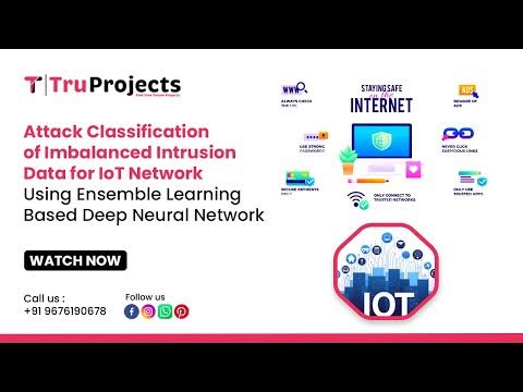 Attack Classification of Imbalanced Intrusion Data for IoT Network Using Ensemble Learning Based ...