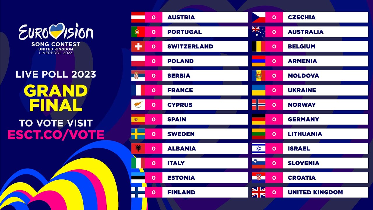 #Eurovision Song Contest - Vote here https://esct.co/vote - YouTube
