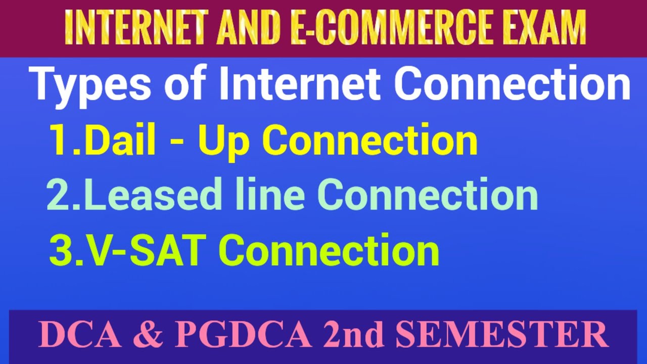 Internet And E-Commerce | Types of Internet Connection | Dial-up ...
