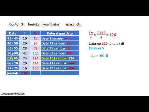 KUARTIL DATA KELOMPOK BAGIAN 4 ( KUARTIL ATAS ) - YouTube