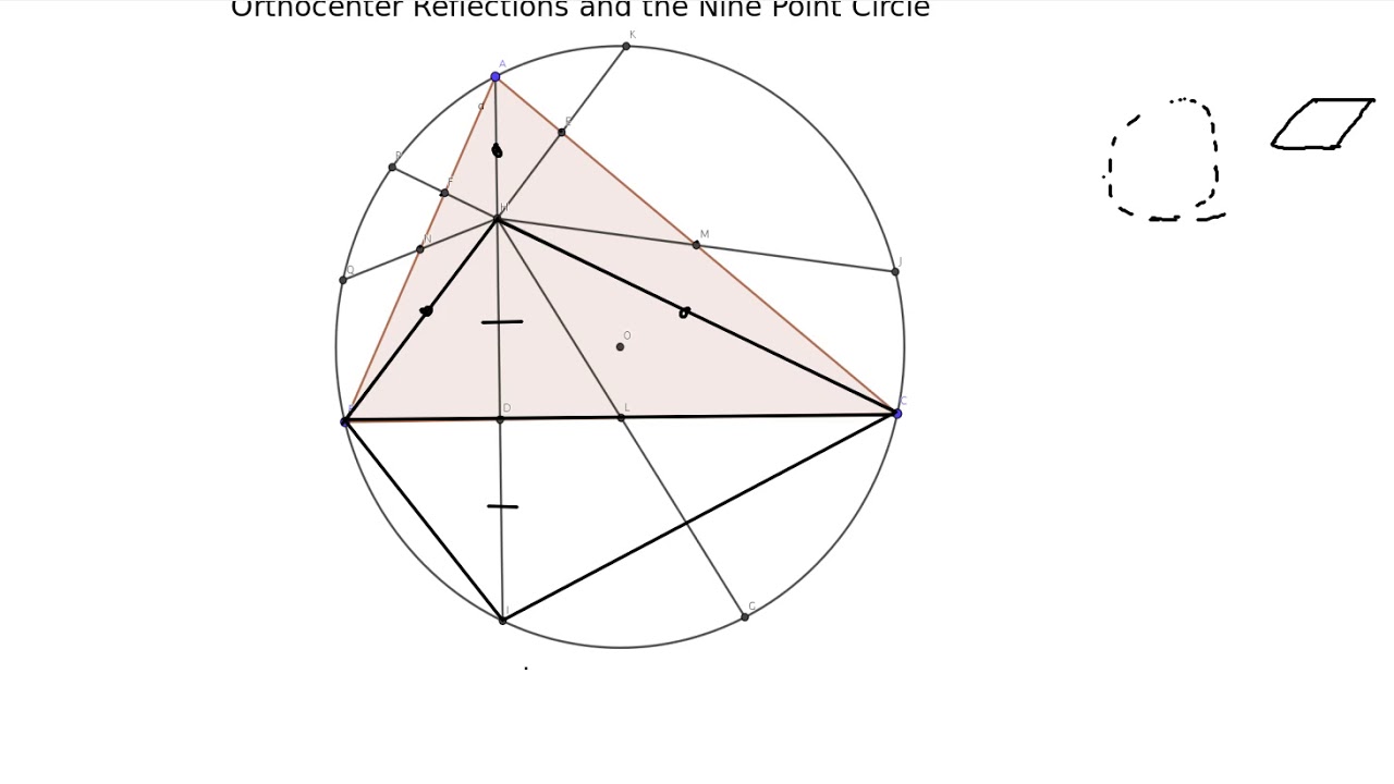 Orthocenter Reflections and the Nine-Point Circle - YouTube