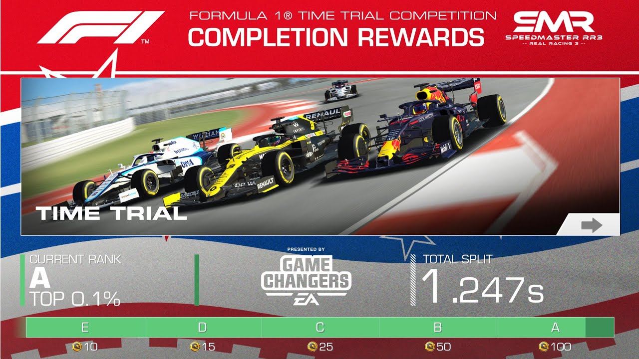 Formula 1 2020 Time Trial - Group A - Circuit Of The Americas - Braking ...