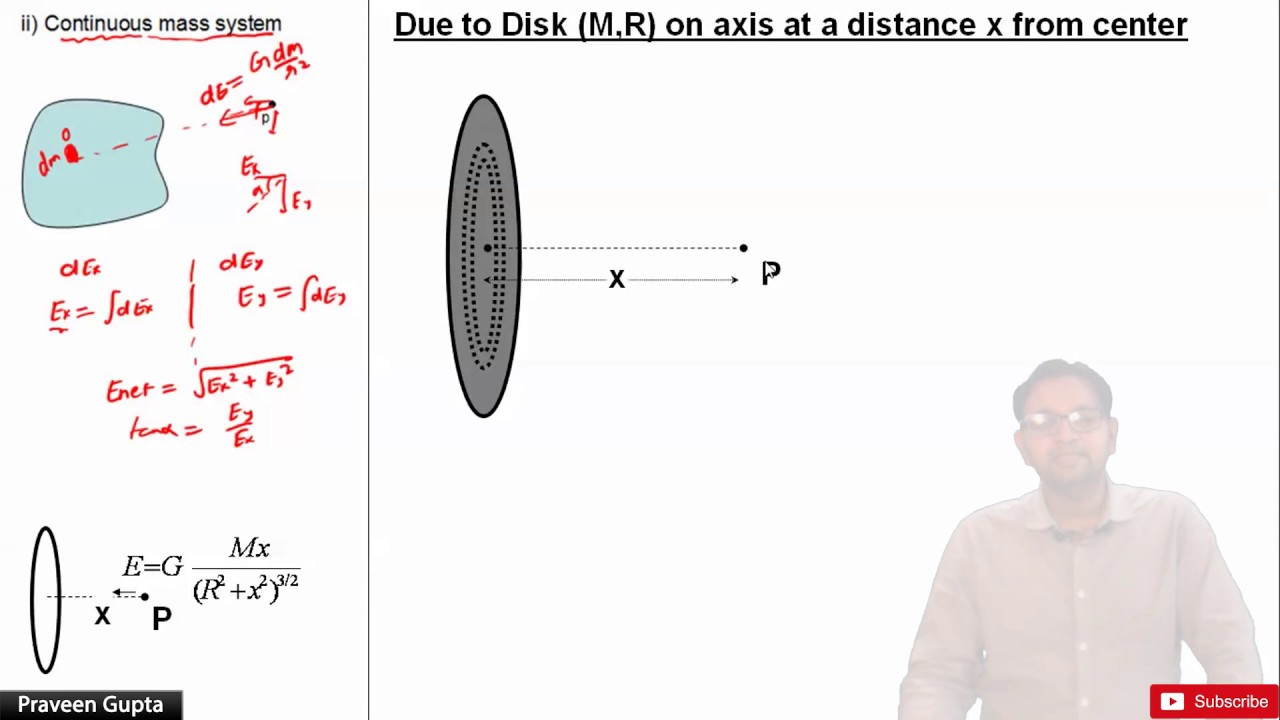 GR3 gravitational field due to disk - YouTube