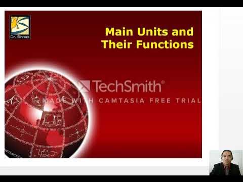 Topic 2: Fundamentals of Information Technology (Chapter 2-Basic ...