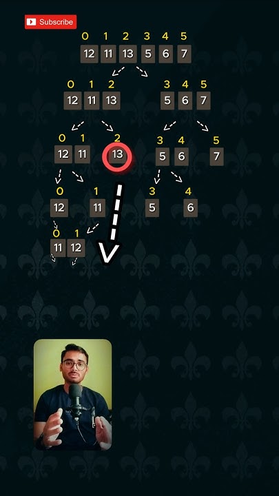 Merge Sort Explained in 60 Seconds | Animated & Simple! Step by step. Divide and Conquer ...