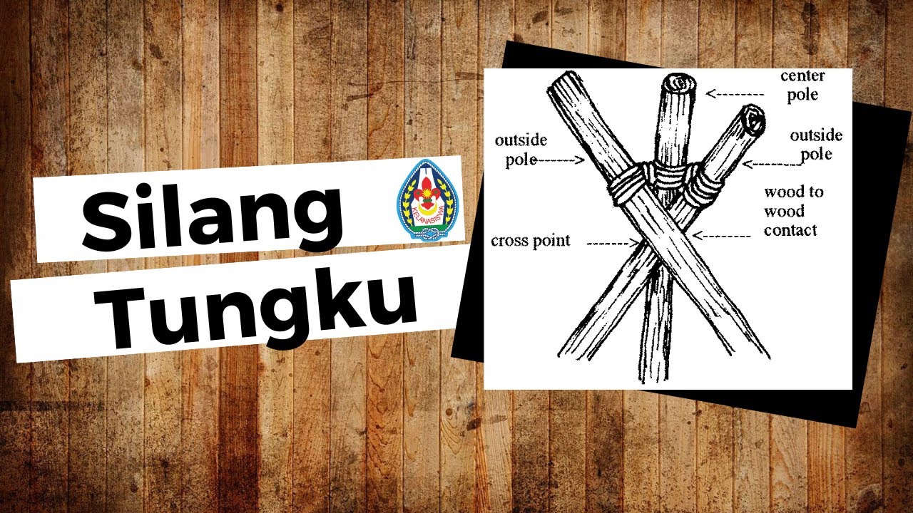 TUTORIAL IKATAN 8 - IKATAN SILANG TUNGKU - YouTube