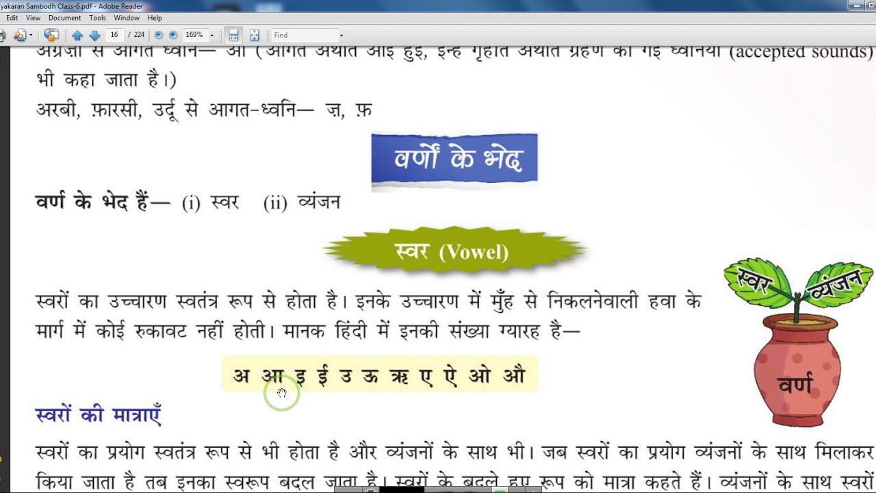 HINDI CLASS 6TH CHAPTER 2ND 2ND WEEK - YouTube