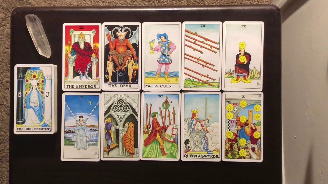 What Is Your Ex Doing? Libra Sun/Moon/Rising Tarot Reading - YouTube
