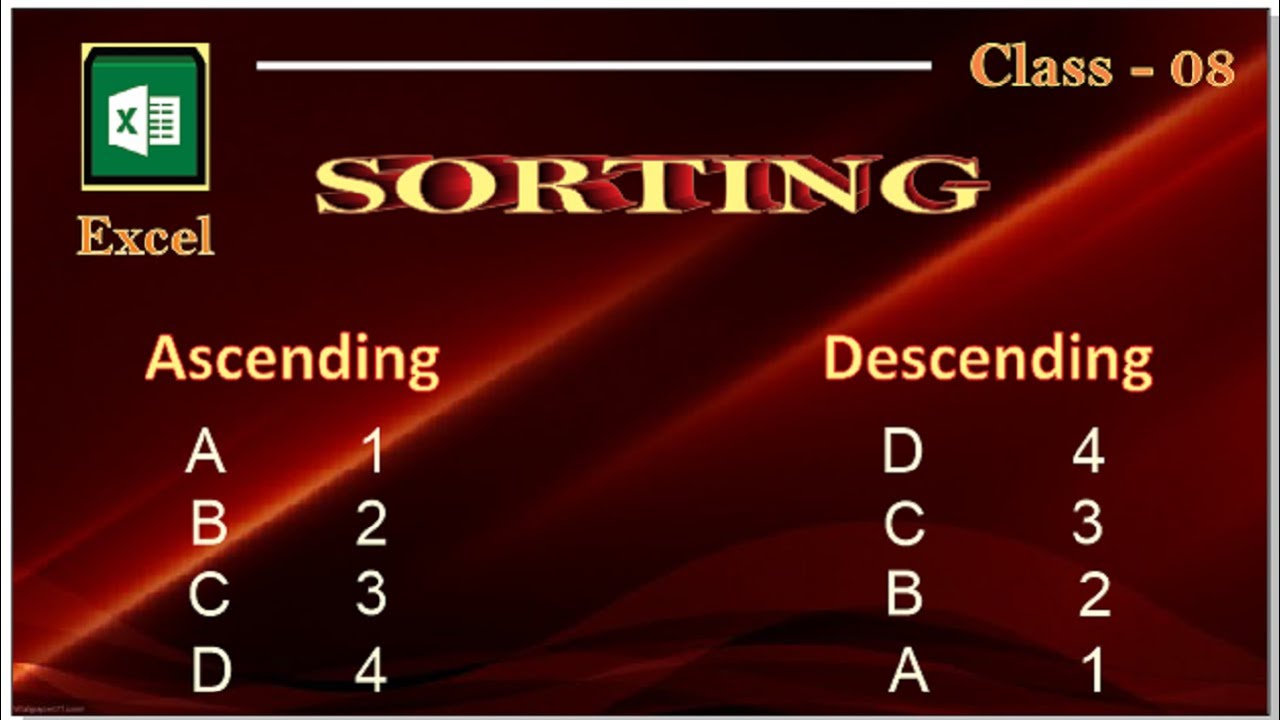 Sorting In Excel Ascending Order Descending Order Data Sorting Sorting In Excel Ascending Order Descending Order Data Sorting