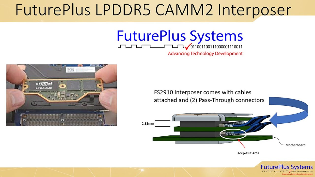 FS2910 LPDDR5 CAMM2 Interposer Video - YouTube