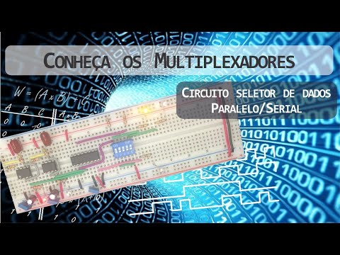 Como funcionam os multiplexadores e para que servem? - YouTube