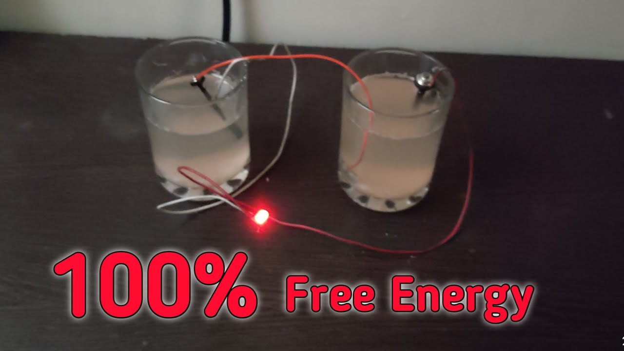 How to Make a Free Energy Electricity Generator | Free Energy ...